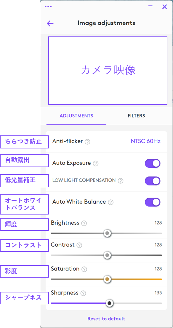 ロジクール WEBカメラ アプリの設定方法について